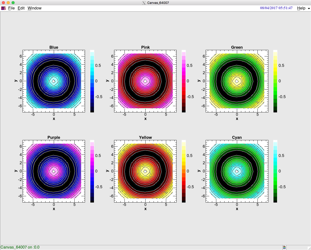see also graphics listplot listdensityplot listdensityplot usage ...